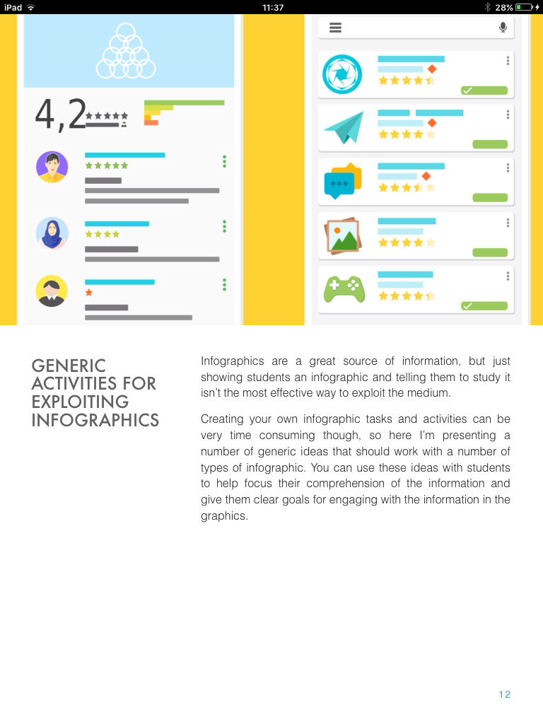 Exploiting Infographics – PeacheyPublications.com